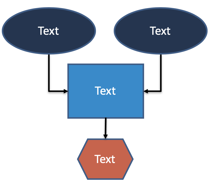Rolling Scopes Schoolreact Native Course React Module 0752